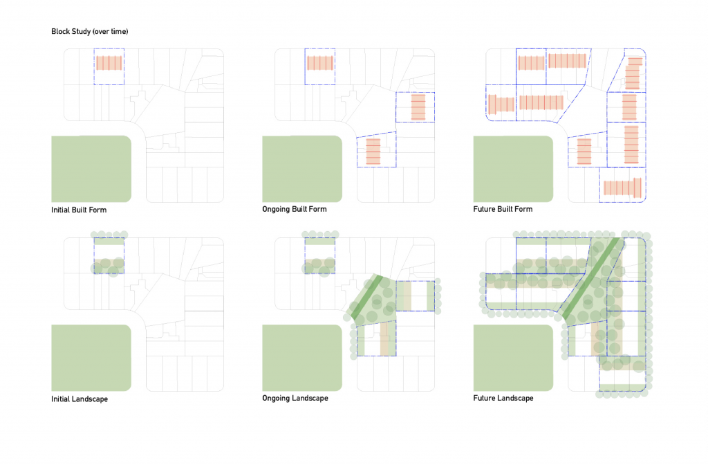 Future Homes Competition – McGregor Westlake Architecture