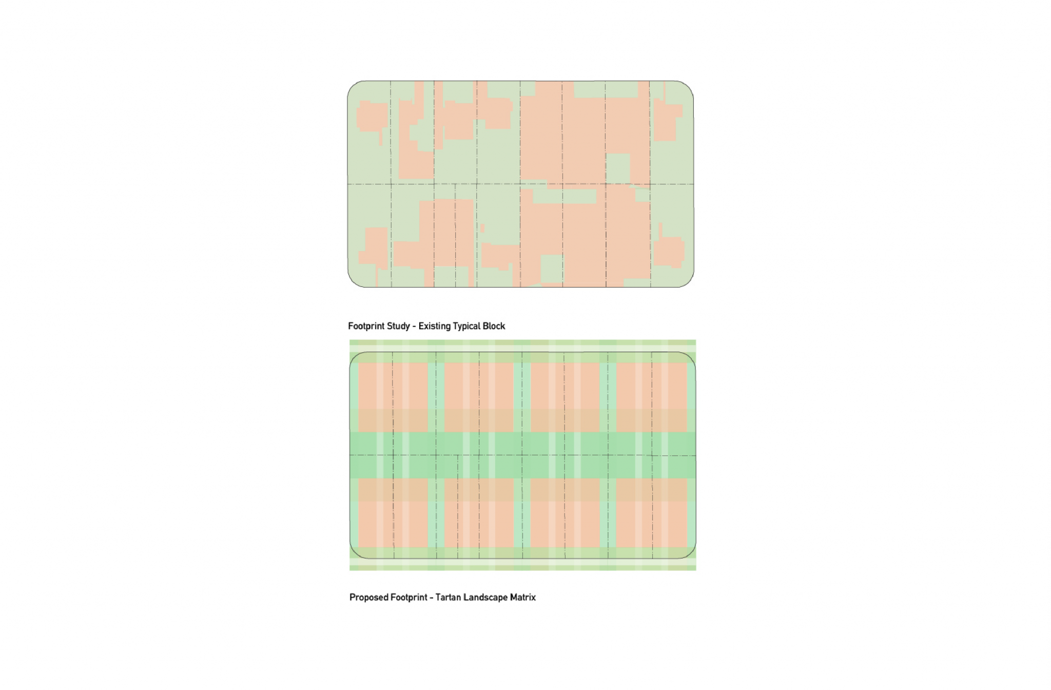 Future Homes Competition – McGregor Westlake Architecture
