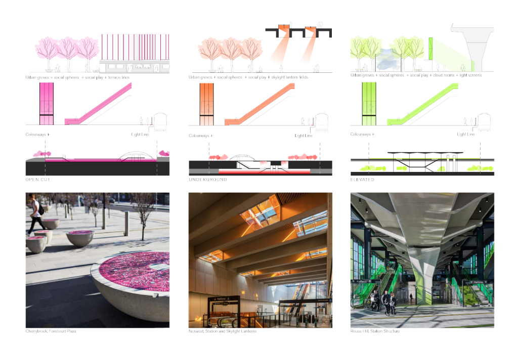 Light Line Social Square, Sydney Metro NorthWest – McGregor Westlake ...