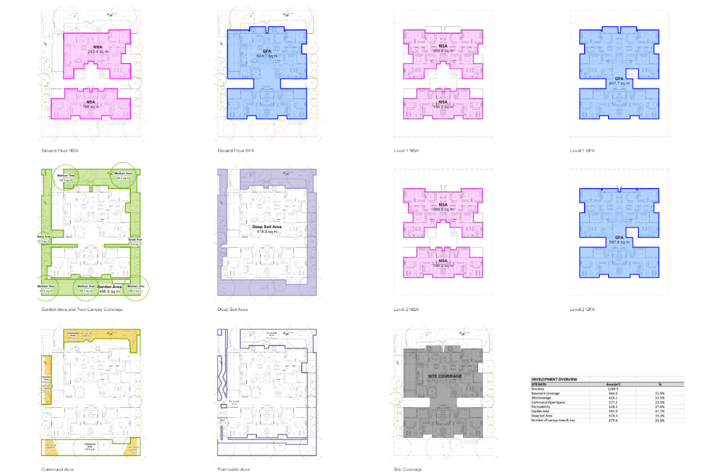 Future Homes Launch – McGregor Westlake Architecture