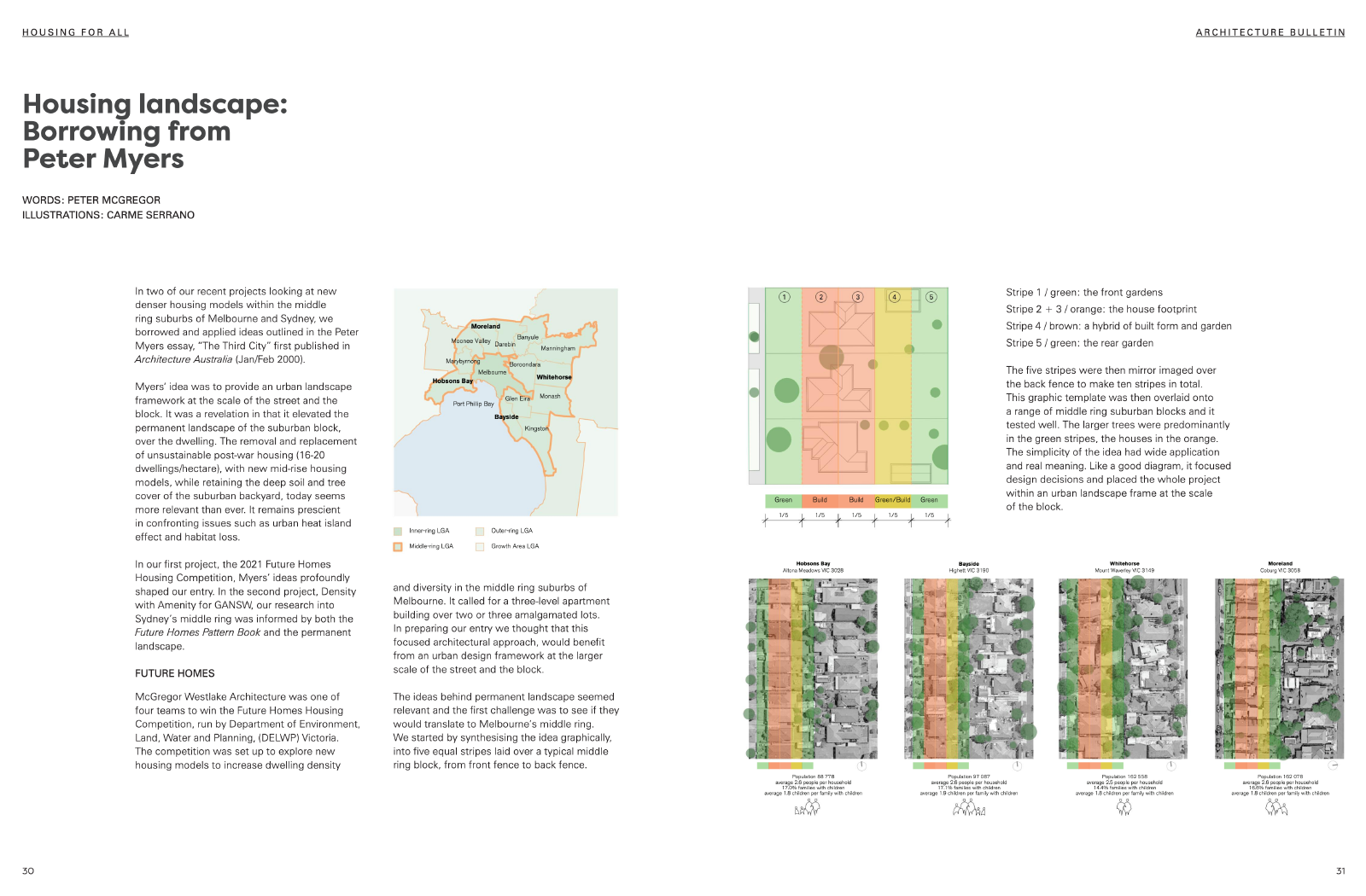 Housing Landscape – McGregor Westlake Architecture